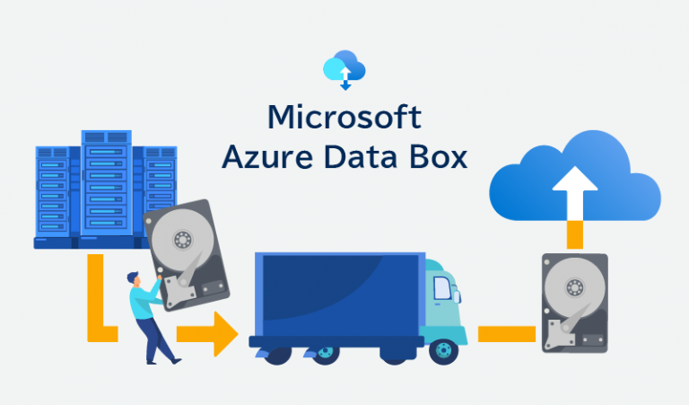 Azure Data Boxとは？安価で安全なデータのクラウドへの移行について解説 | クラウド導入・システム運用ならアールワークスへ